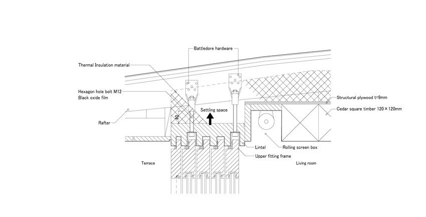 *솔리드 시더 하우스 [ Shigeru Ban ] Solid Cedar House
