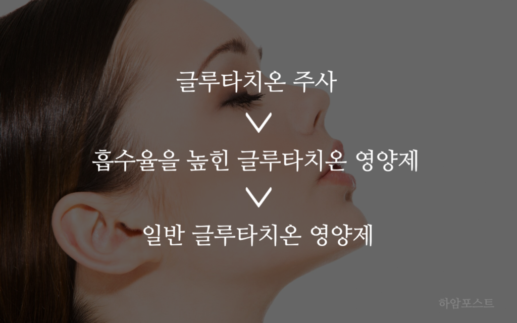 글루타치온의 효능 5가지 부작용은 무엇이 있을까
