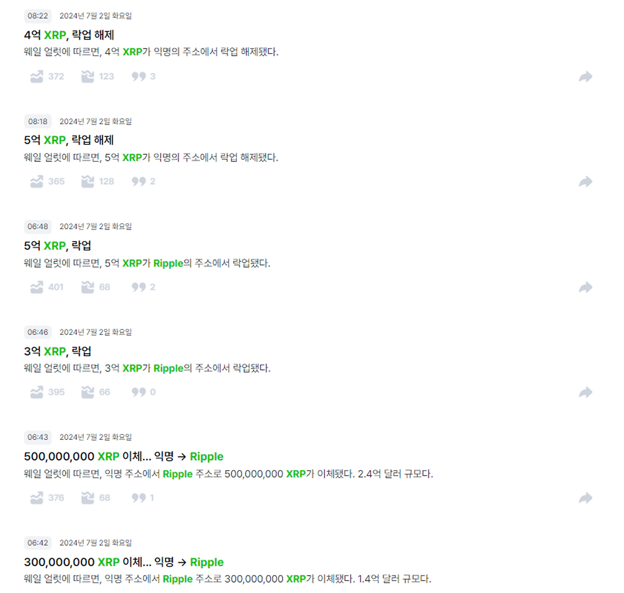 17 24년 71 Xrp 대량이체 락업 해제리플xrp 수량 순위 지갑 순위