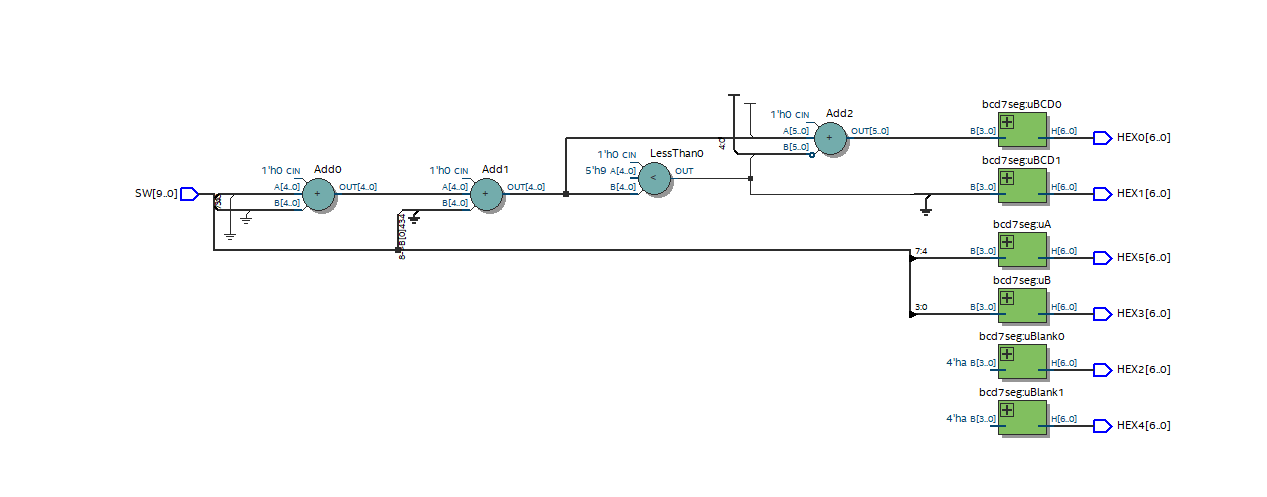 [Verilog_LAB2] Part5