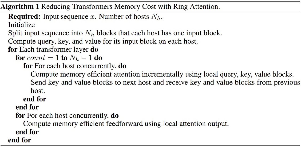 Ring Attention with Blockwise Transformers for Near-Infinite Context