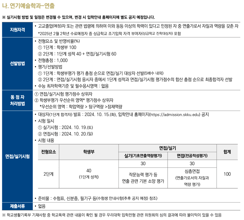 2025 성균관대 수시 1차 합격자 최종합격자 발표일정 수능최저학력기준