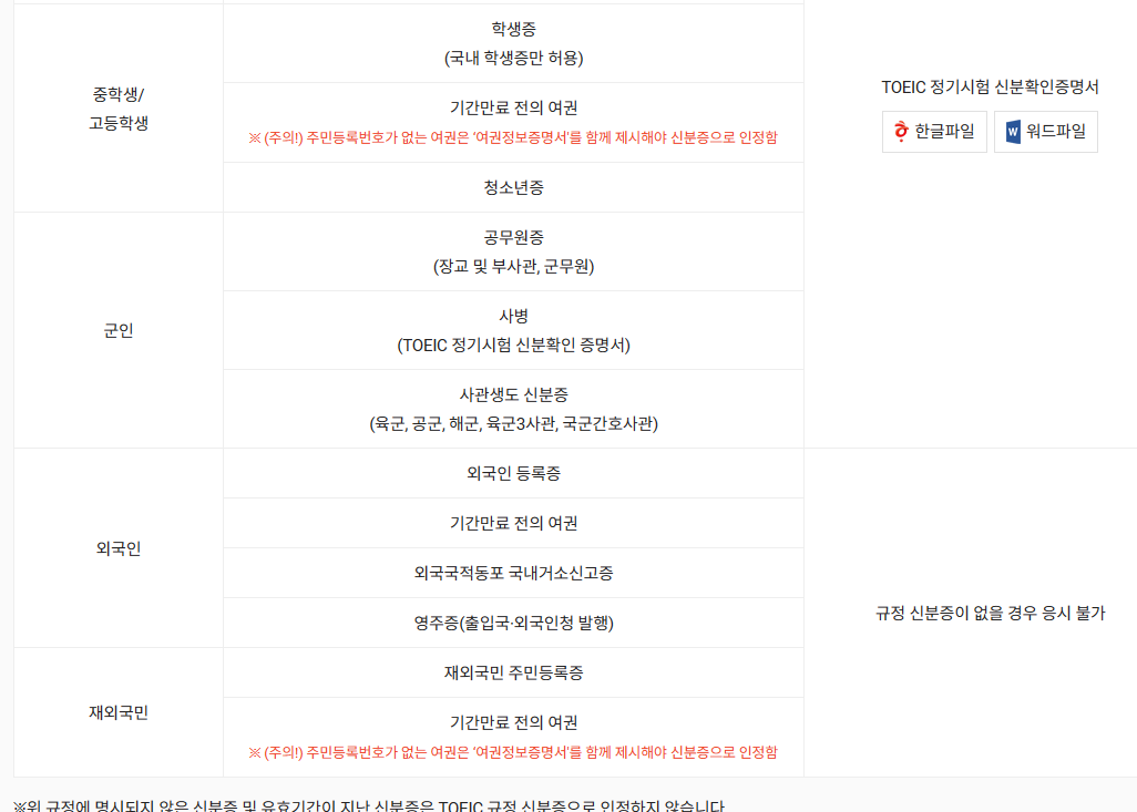 토익 준비물 입실 시간 신분증 연필 등 총정리