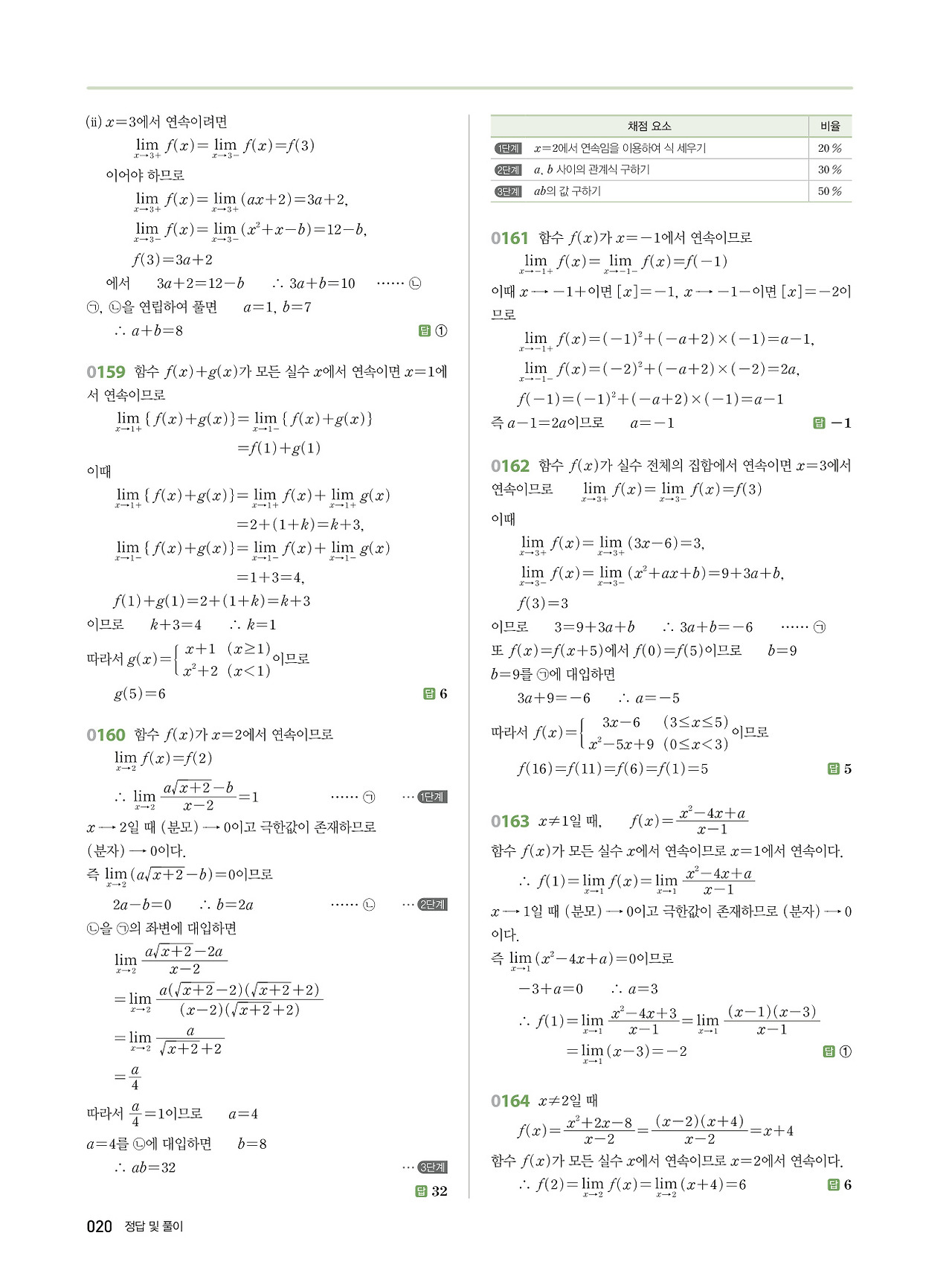 개념원리 Rpm 알피엠 고등 미적분1 22개정 답지 해설 사진답지 2026