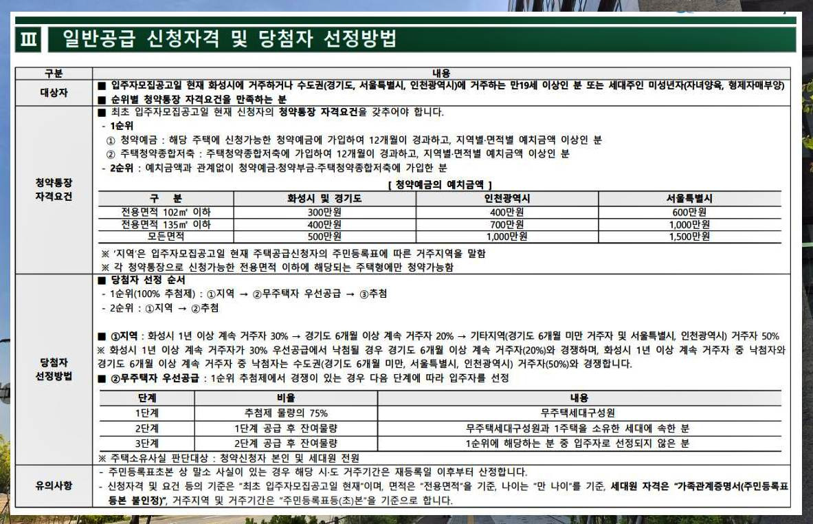 동탄 포레파크 자연앤푸르지오 모델하우스 및 분양가 최신 정보