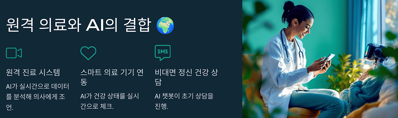Ai와 의료 기술 헬스케어 혁신 사례 🏥🤖