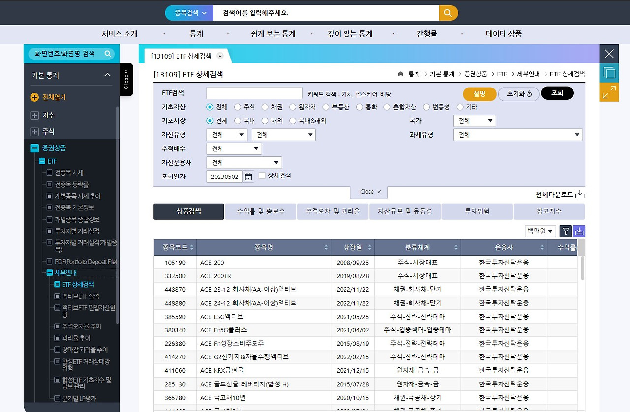 Etf 세금 수수료 보수 상장폐지 종류