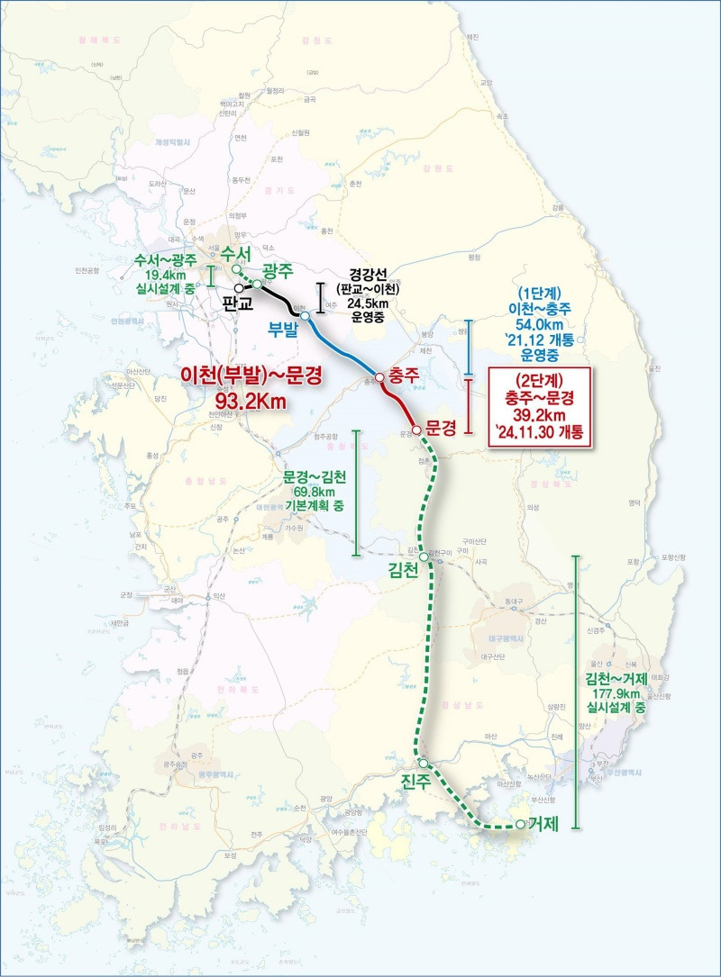중부내륙선 충주~문경 구간 개통 Ktx 이음으로 연결된 새로운 내륙 철도망