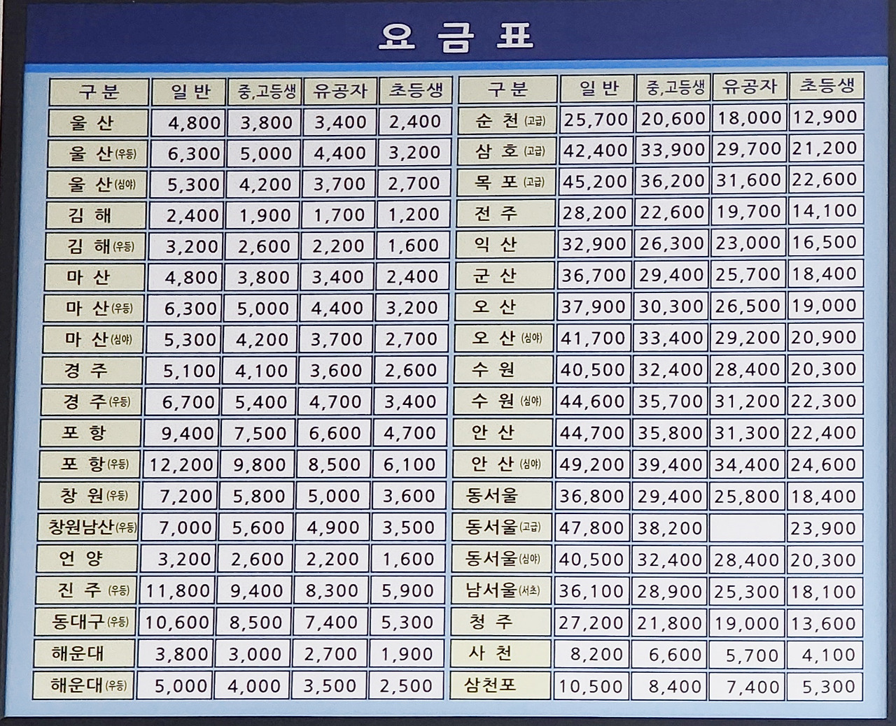 양산시외버스터미널 시간표