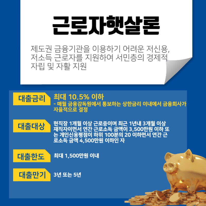 근로자햇살론 신청대상 신청방법 및 총정리