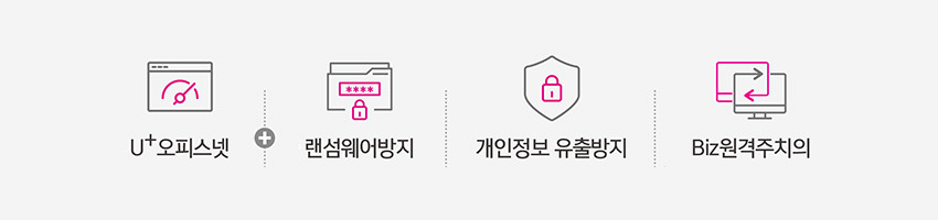 핵심 보안상품 3종과 오피스넷을 함께 이용할 수 있는 서비스 오피스넷시큐리티