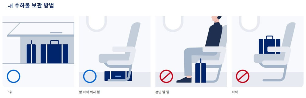 ️비행기 탈때 기내 수하물캐리어 ⭐️크기·무게·개수 허용 기준은