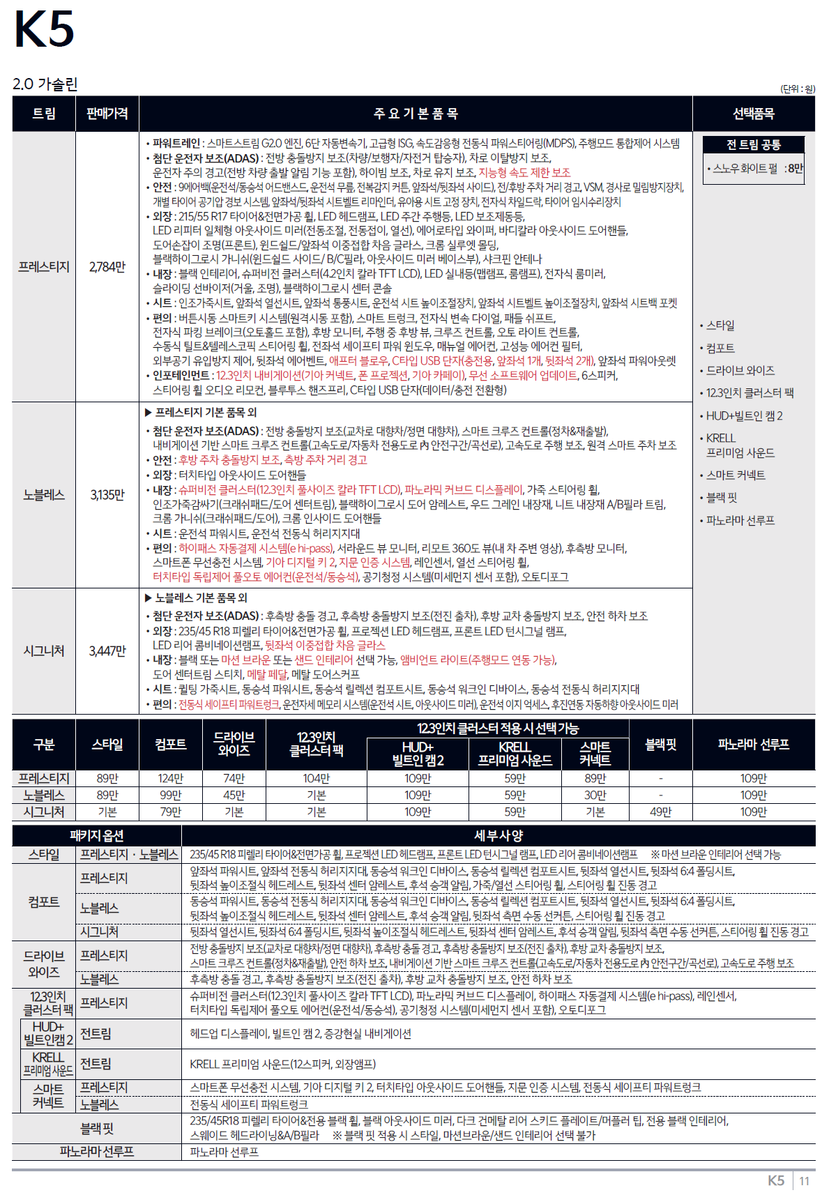 기아 K5 2024년 3월 카탈로그 & 가격표 :: 자동차의 모든 것