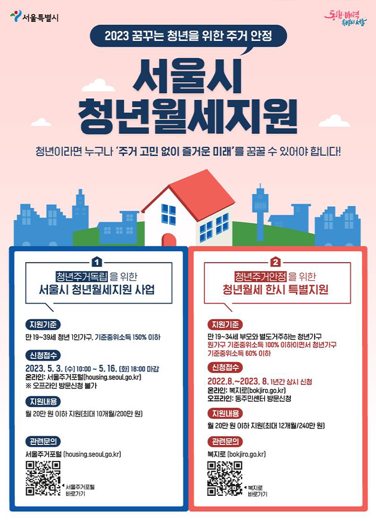 서울시 청년월세지원 최대 20만원의 월세 지원