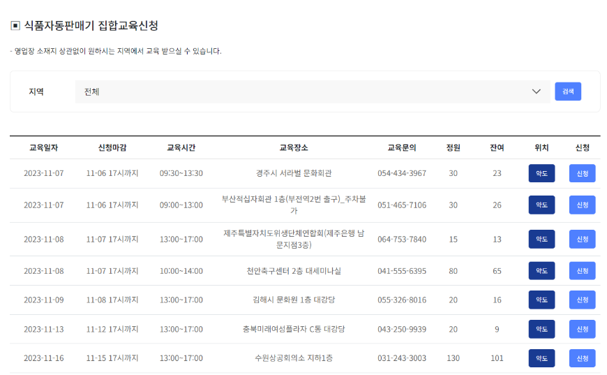 휴게음식점 온라인 위생교육