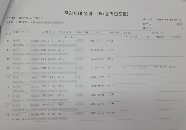 원룸 투룸 미투 정투 차이 구분 방법 계약시 주의사항 부동산母