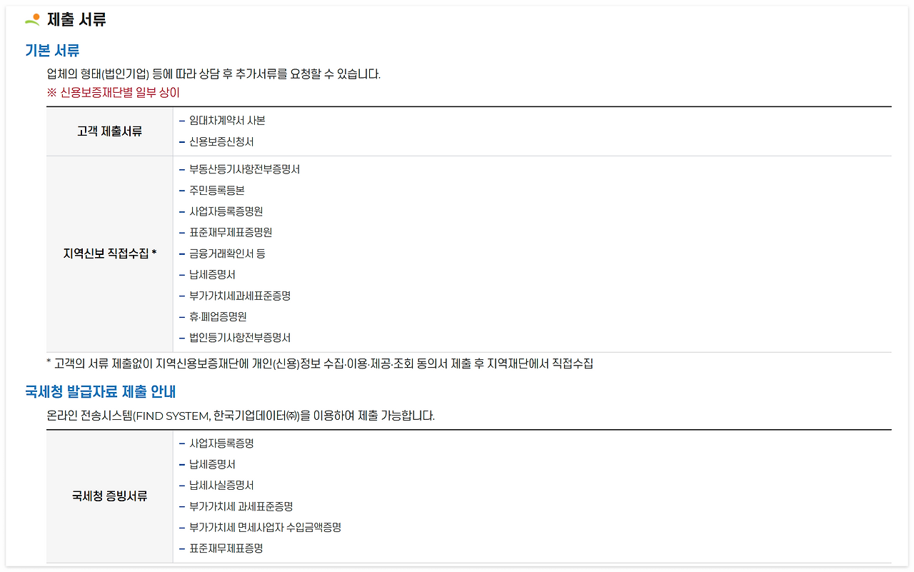 신용보증재단 소상공인 대출 대상 서류 심사 조건 한도 총정리