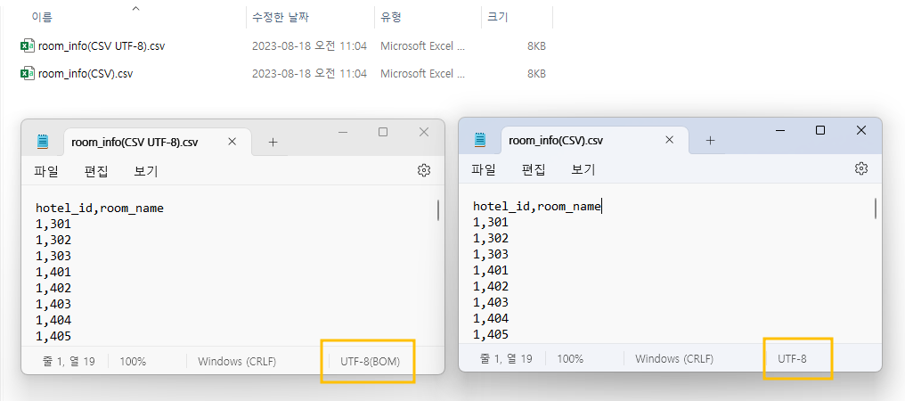 UTF-8과 UTF-8(BOM)의 차이는?