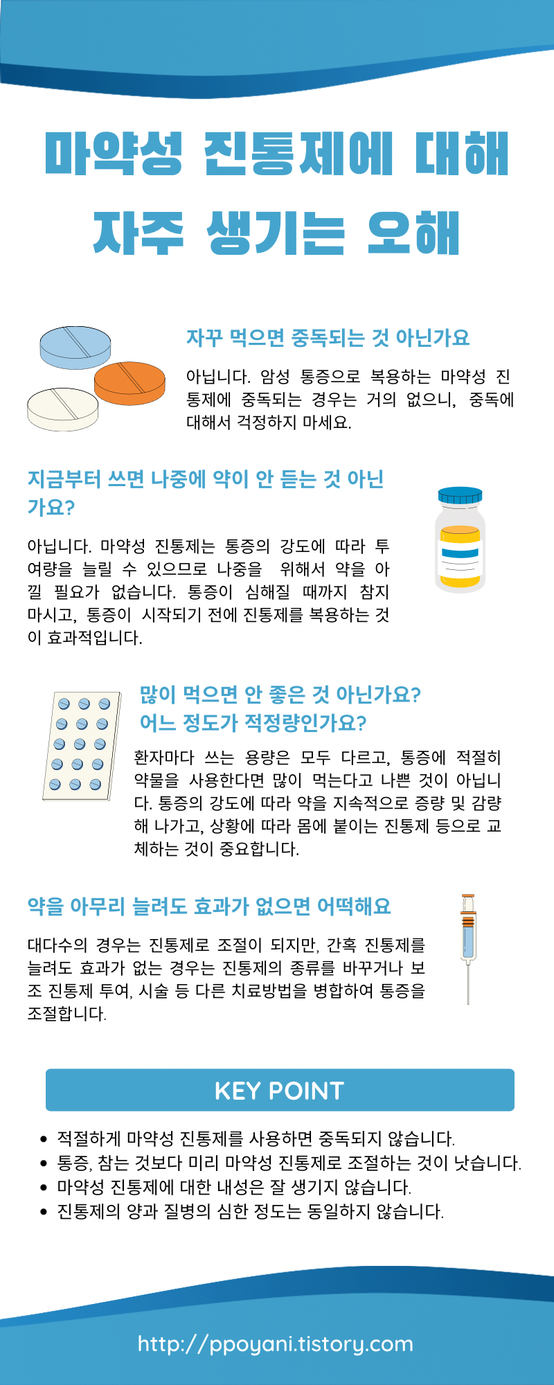마약성 진통제에 대해 자주 생기는 오해