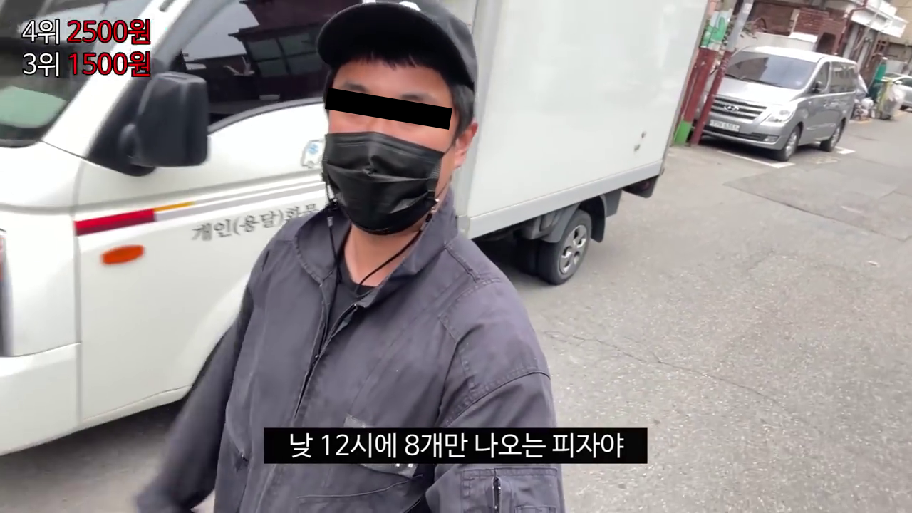 노량진 스카이피자 조각피자 1300원 영화 기생충 촬영지