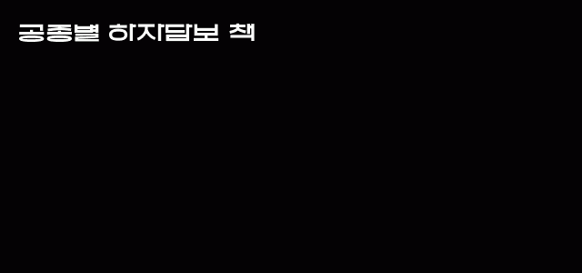 공종별 하자담보 책임기간 주로 관급공사를 하는 업체입니다 상하수도 공사 하도급계약 진행하여 상하수도콘크리트 X Xxx2