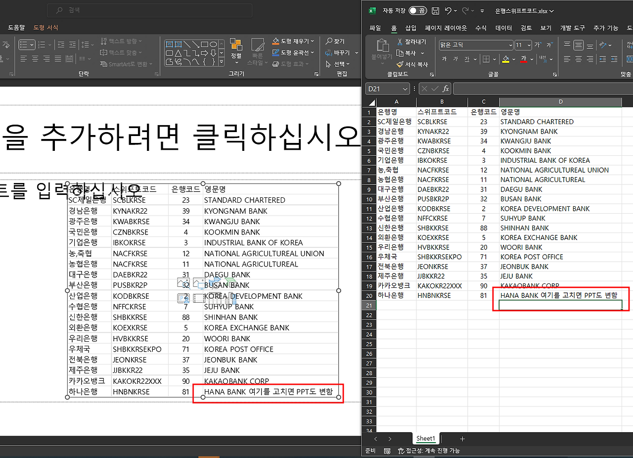 파워포인트 Ppt 슬라이드에 표를 추가하는 방법 엑셀 파일과 파워포인트의 데이터 링크 부트스트랩 And 블로그 And Gear 2024
