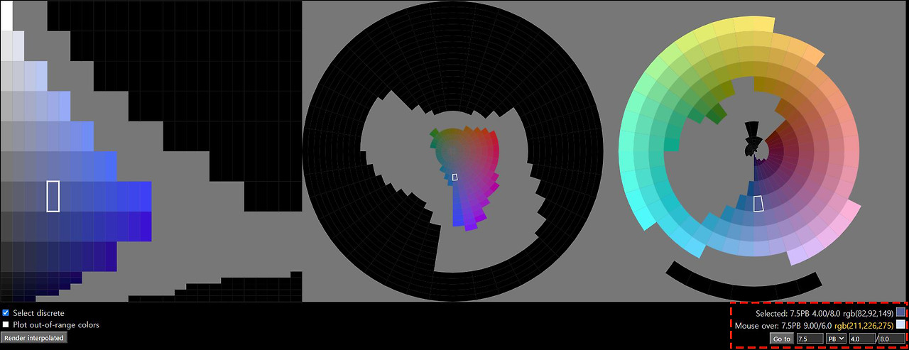Munsell Color Palette 먼셀 색상표 Rgb 전환 건축 및 일상생활 정보