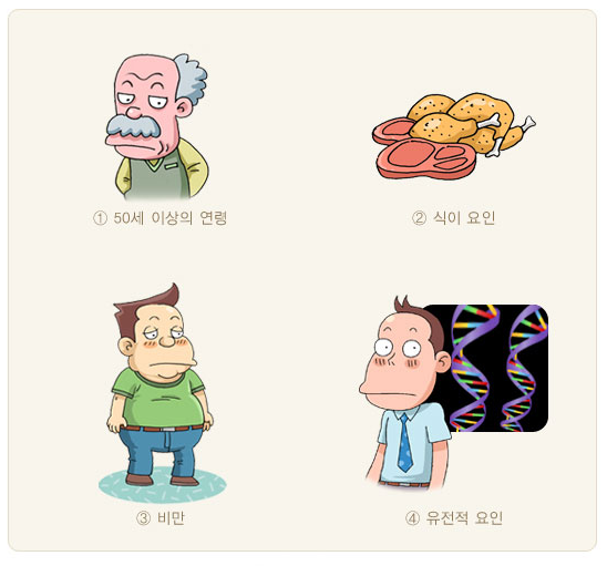 대장암 초기증상 및 검사 수술 방법 2기 3기 4기 생존율 총정리