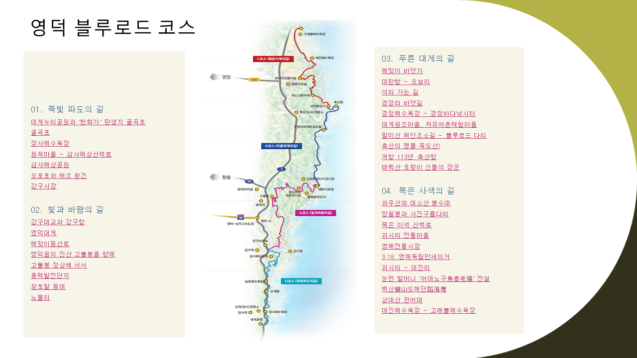 영덕경상북도 여행을 계획하기 위한 관광지도