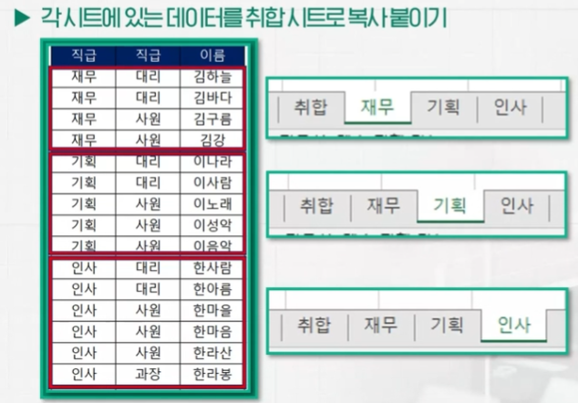 엑셀 Vba 매크로 배우기 인사재고관리 시트 취합하기 실습