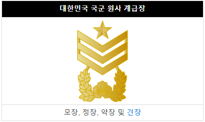 부사관 월급/연봉(하사, 중사, 상사, 원사) - 2024년