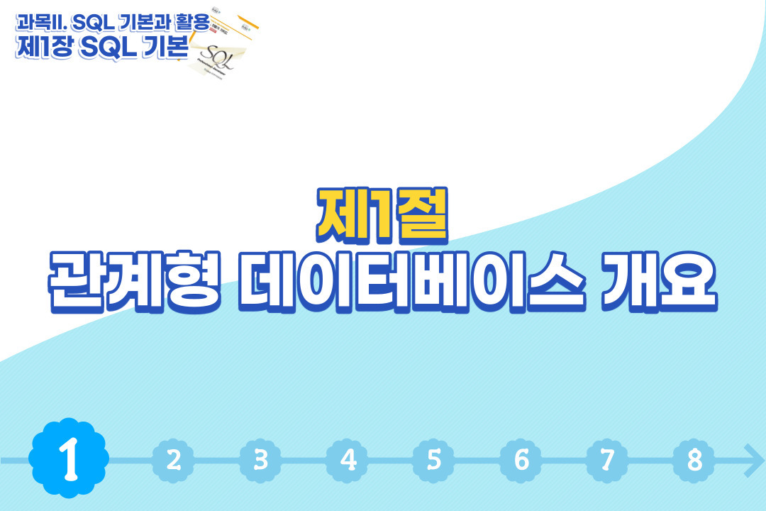 2-1-1. 관계형 데이터베이스 개요 [ SQLD / SQLP / SQL 전문가 가이드 ]