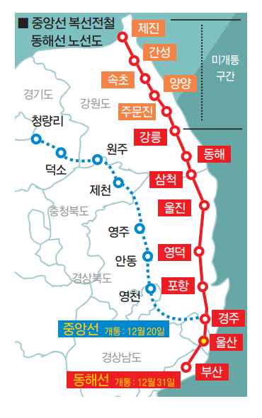 부산 강릉 Ktx 동해선 노선도 요금 및 시간표 안내
