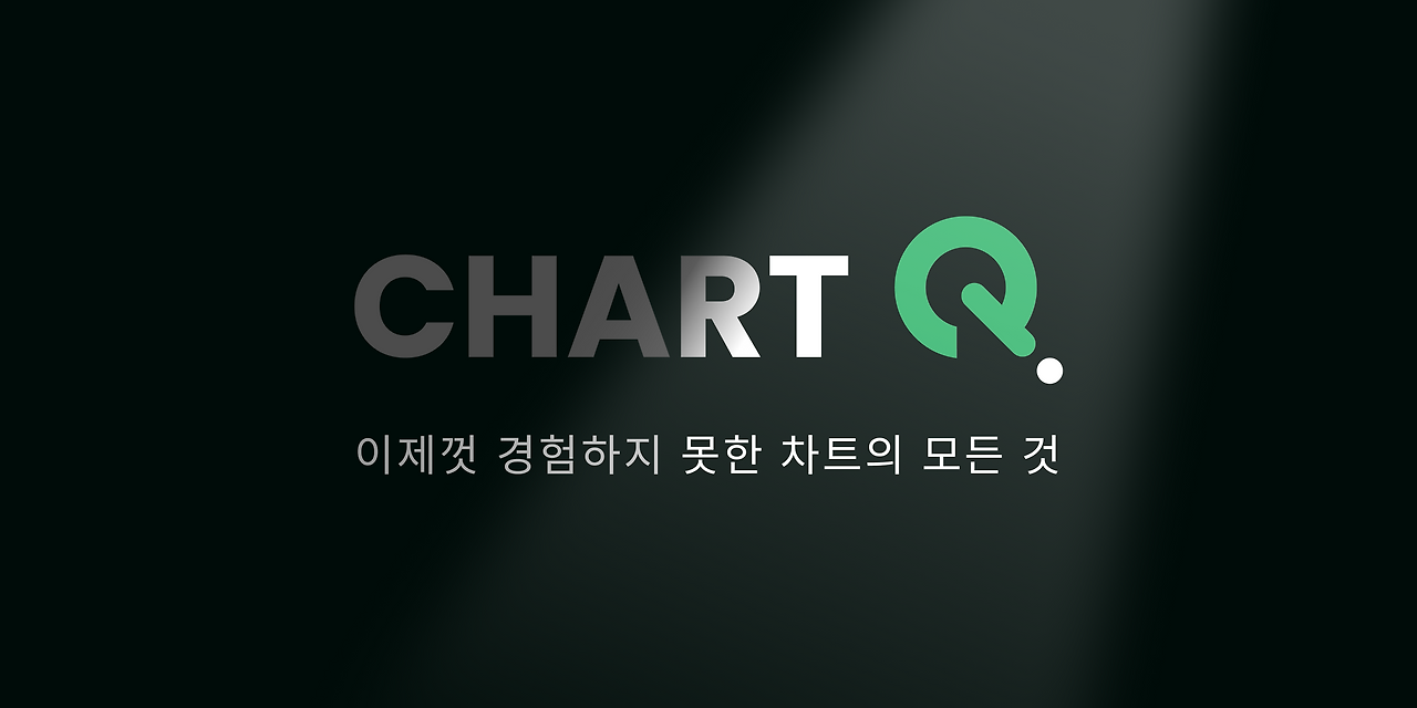 ChartQ - 차트큐 차트공부를 쉽게하자 Easy and Fun learning
