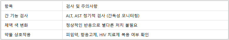 리팜핀rifampin Rif이란