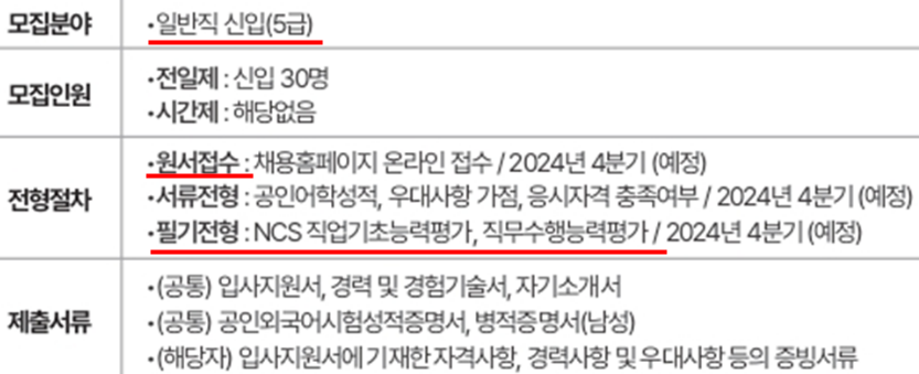 2024년 인천국제공항공사 채용일정 연봉 스터디업