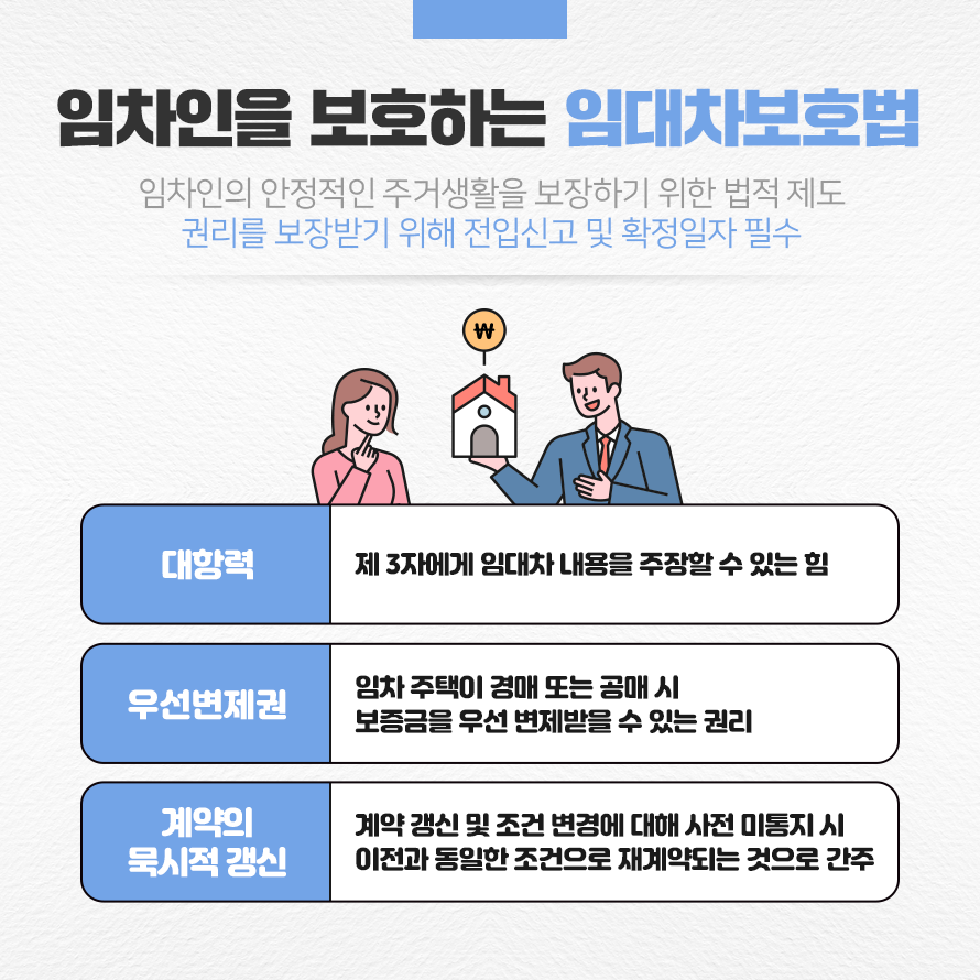 변화하는 전월세 시장 임차인을 위한 임대차 보호법