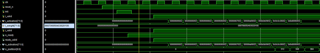 Systolic array를 이용한 NPU에 대한 이해(3) : systolic array 실험