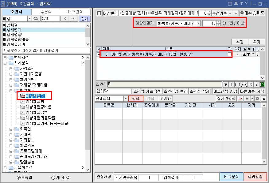 키움증권 조건검색기 갭하락 단타 검색기 Soms의 주식투자