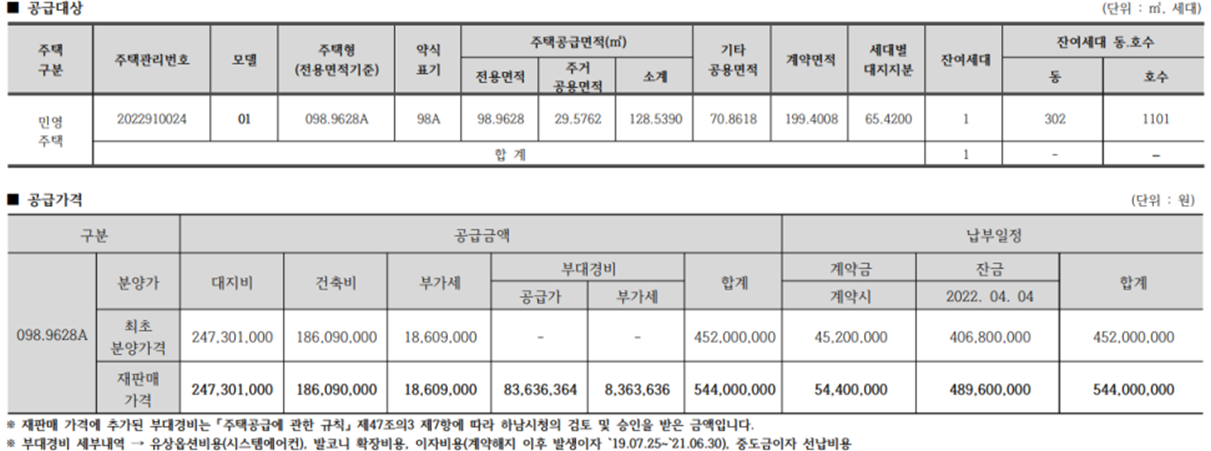 하남 힐즈파크 푸르지오 3bl 무순위청약 자격 및 일정