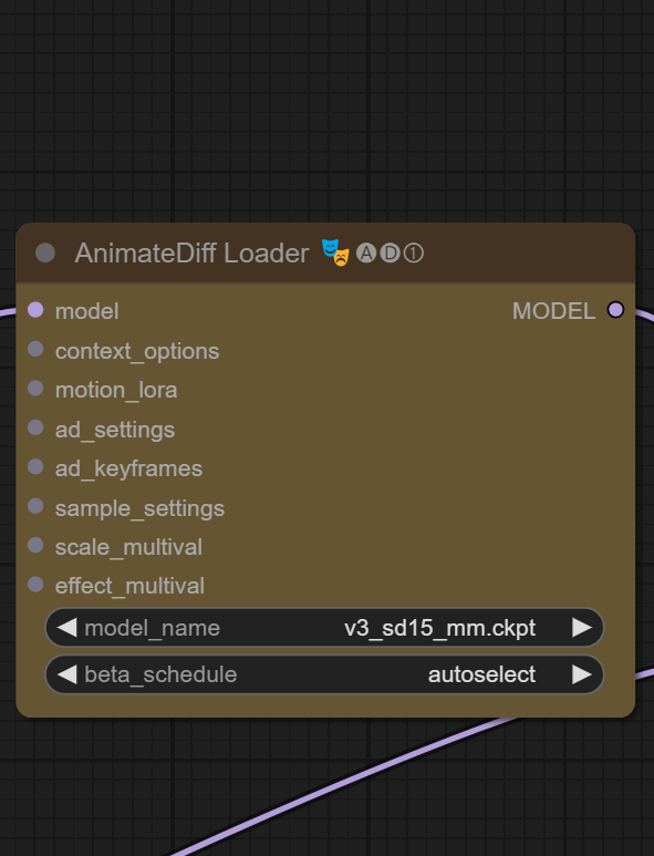 AnimateDiff for ComfyUI