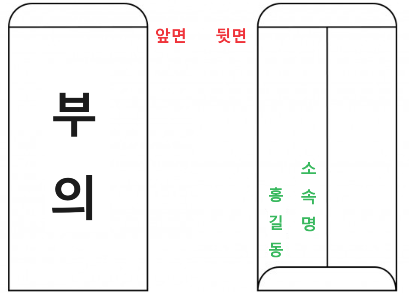 장례식장 조의금 액수 봉투 쓰는 법 부의금 부조금 뜻