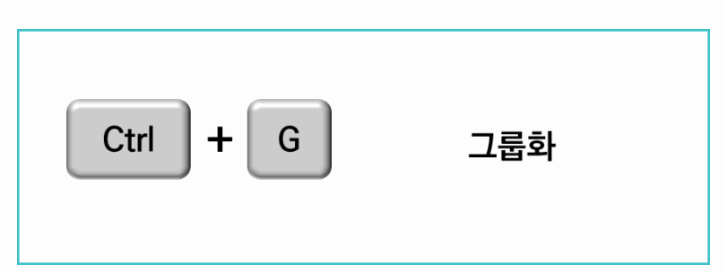 파워포인트 PPT 그룹화 단축키 (Ctrl + G) 그룹 해제 단축키 (Ctrl + Shift + G) 활용법