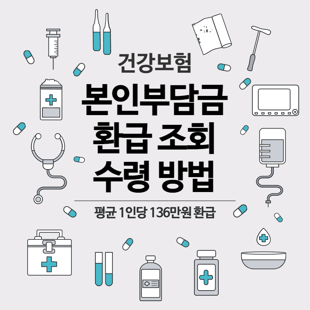 건강보험 본인부담금 환급 조회 수령 방법 평균 1인당 136만원 환급