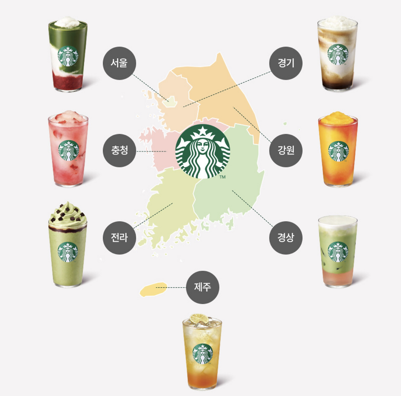 스타벅스 시크릿레시피 7개, 각지역별 1등 음료는? 신메뉴 추천