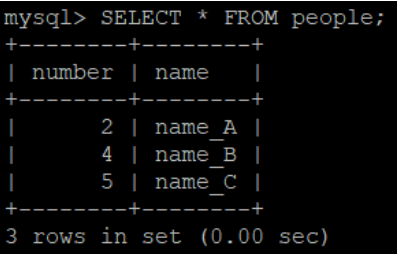 [MYSQL] AUTO_INCREMENT 1부터 순서대로 정렬