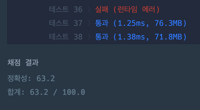 프로그래머스 크기가 작은 부분 문자열java 