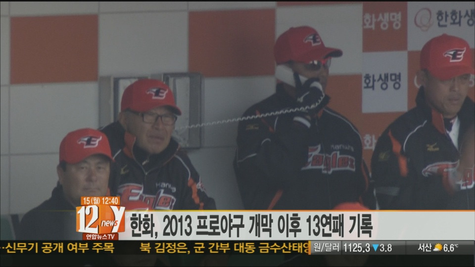 Kbo 프로야구 역대 개막전 이후 팀 최다연승vs최다연패 개막최다연승