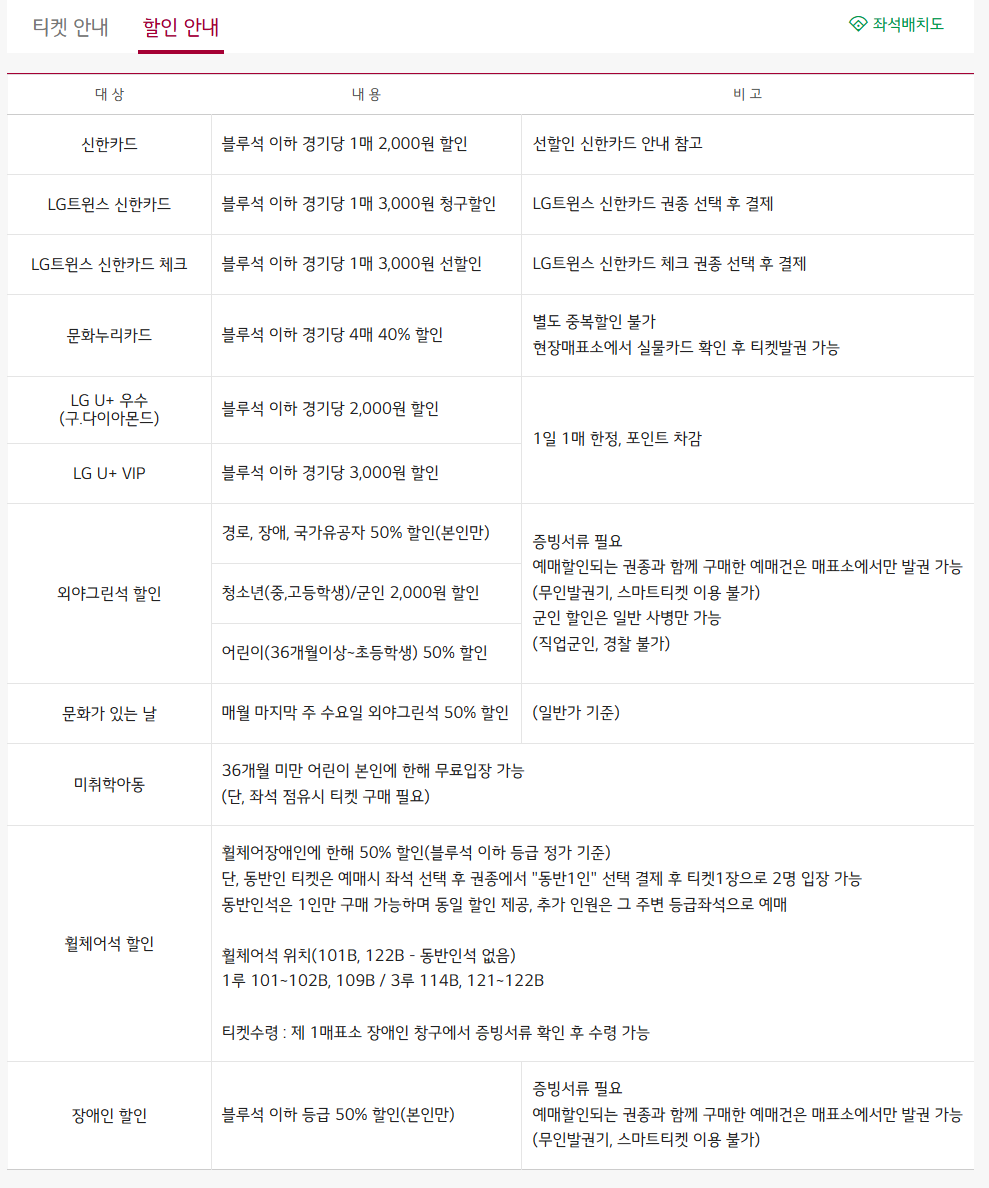 Lg트윈스 티켓 예매 방법 가격 할인 좌석배치도 경기일정 교통 주차 총정리