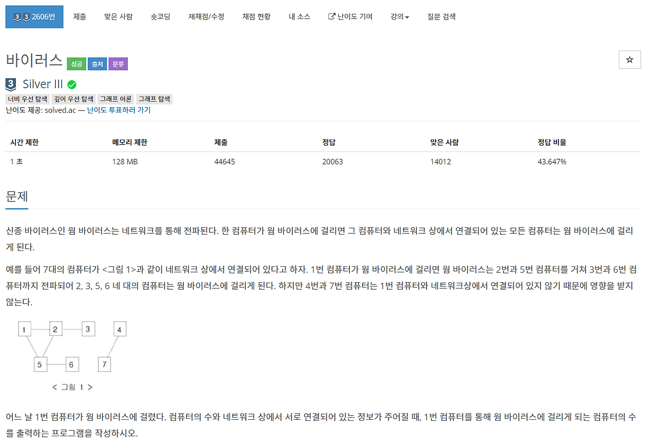 [BOJ/JAVA] 백준 2606번 : 바이러스 :: 선장 일지